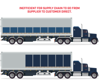 Full Truckload Freight - Carlile Transportation